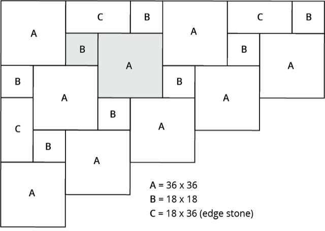 Natural Quarried Bluestone for Your Project | Stone Curators